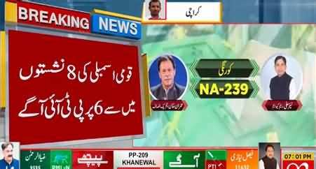 By Election 2022 Latest Result Update Imran Khan Leading On 6 Out Of