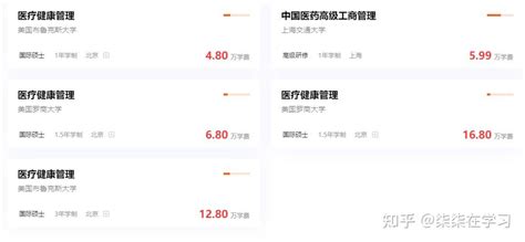 医学类在职研究生招生院校推荐及学费学制介绍 知乎
