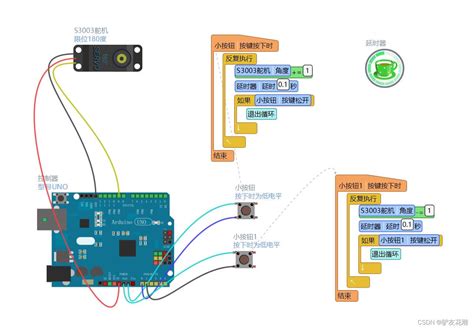 【雕爷学编程】arduino动手做（164） Futaba S3003舵机模块2 Csdn博客