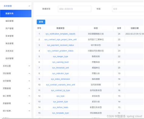 工程管理系统简介 工程管理系统源码 Java工程管理系统 工程管理系统功能设计