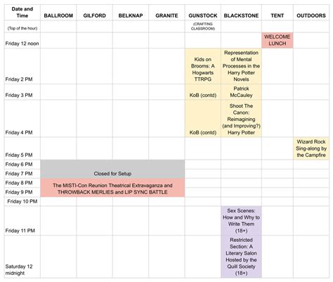 Programming By Day Friday — Misti Con