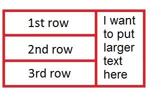What Is Rowspan How To Use Rowspan To Merge Row Cells