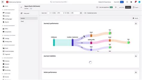 Enhanced Reporting For Adobe Journey Optimizer Adobe Customer Journey Analytics