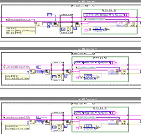 해결됨 동일한 Subvi 여러 개를 사용할 경우 결괏값이 다음 Subvi로 밀림 Ni Community