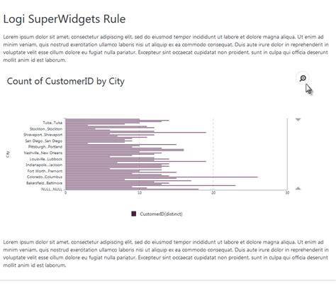 Use The Superwidget In Your Application Logi Analytics