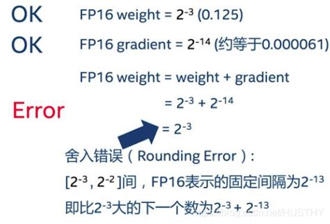 pytorch原生支持的apex混合精度和nvidia apex混合精度amp技术加速模型训练效果对比 torch apex csdn博客