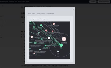Announcing Nebulagraph Rag From Knowledge To Apps In Minutes