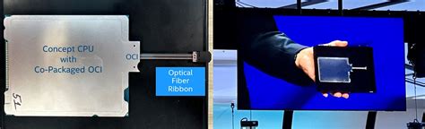 Intels Optical Compute Interconnect Oci Enabling Massive Ai Scaling