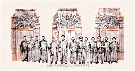 手绘水墨画卷，庆祝百年华诞！ 中国共产党