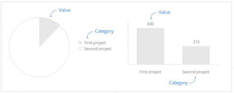 New Report Generator Project Management Software