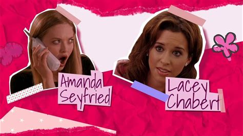 Opening Credits Mean Girls Youtube