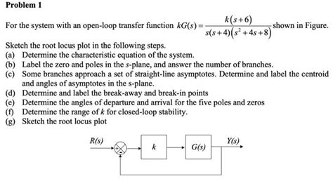 solved for the system with an open loop transfer function