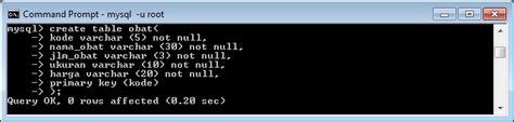 Relasi Antar Table Di Command Prompt