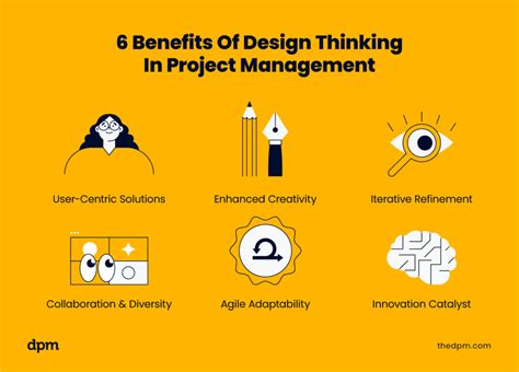 design thinking in project management why and how should you do it