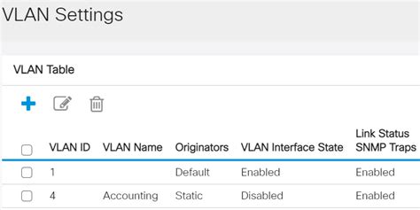 Create VLANs On A Cisco Business Or Switch Cisco