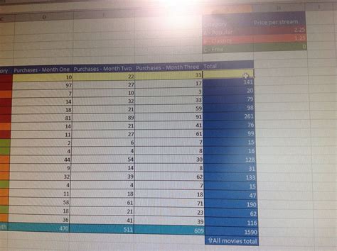How To Add Two Cells On Microsoft Excel Bc Guides