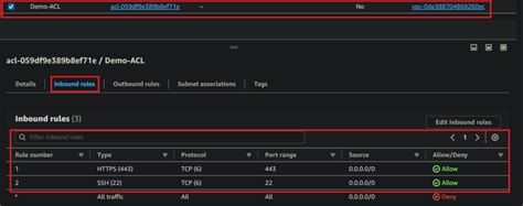 How To Control Traffic To Subnets Using Network ACLs In AWS GeeksforGeeks