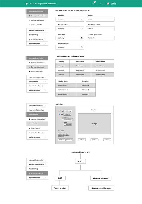 Asset Management Database Ui And Wireframe By Moshiur Rahman On Dribbble