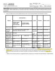 Understanding Biomolecules Lab Report Analysis For Fall Course Hero