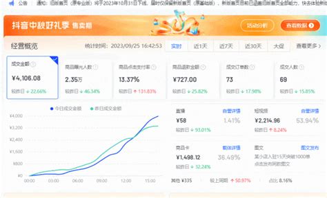 抖音小店优惠券弹窗怎么设置详细步骤教程 零壹电商
