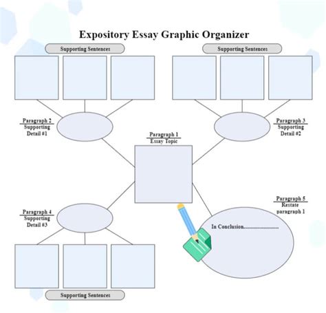 Free Editable Brainstorming Graphic Organizer Examples EdrawMax Online