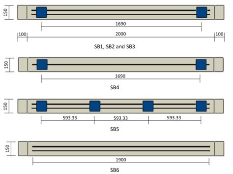 Structural Retrofitting Services Hercules Structural Systems