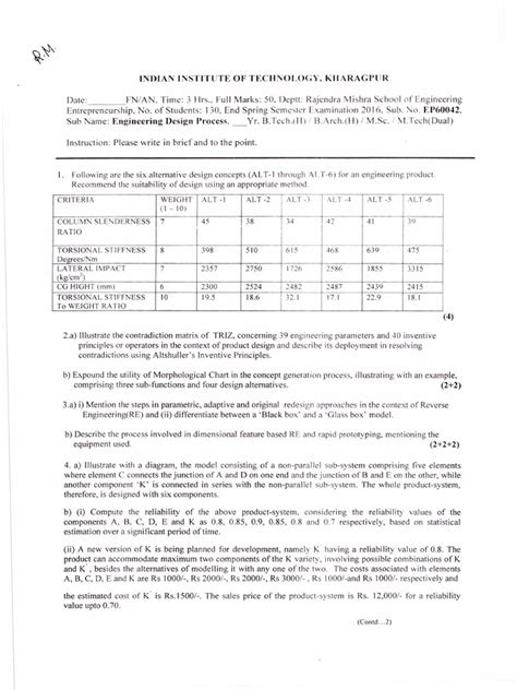Engineering Design Process Ep60042 Download Free Pdf Reliability Engineering Degrees Of