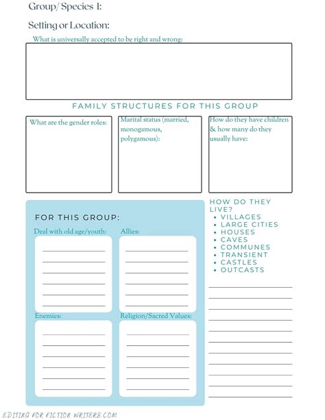 Fantasy World Building Template For Writers Etsy