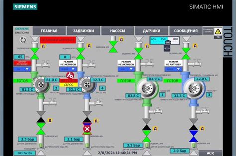 alexander stogniy on linkedin my project pumping station control of flow average level is…
