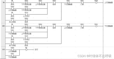 基于plc三层电梯控制系统的设计基于plc的三层电梯控制系统设计实验报告 Csdn博客