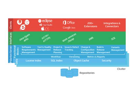 Alm Solution Smart Factory를 선도하는 키미이에스