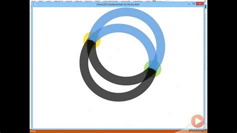 Arc Segments With Direct2D YouTube
