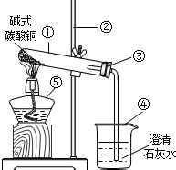 1如图是加热碱式碳酸铜的实验装置图 试回答下列问题 1 指出图中仪器的名称① ② ③ ④ ⑤ 2 实验时 试管口要略向下倾斜 这是