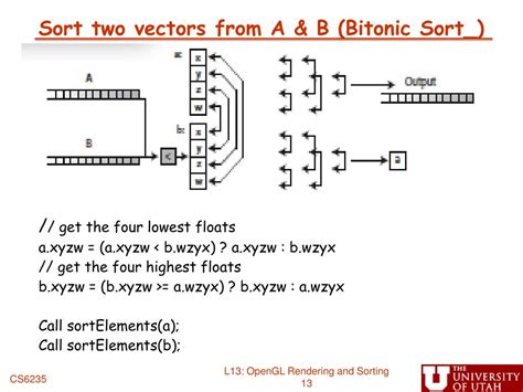 Ppt L13 Sorting And Opengl Interface Powerpoint Presentation Free Download Id4043141