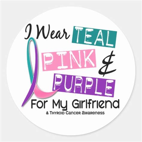 Thyroid Cancer Ribbon Emoji Cancerwalls