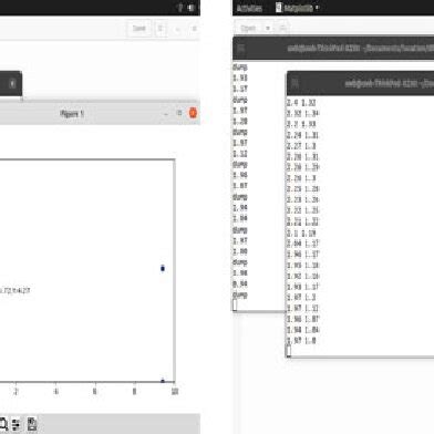 Using Matlibplot To Plot The Position With DWM1001C Module And RPi Zero