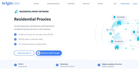 7 Best Isp Proxies 2024 1 Pick Static Residential Proxies