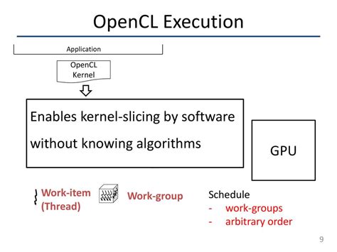 Vast The Illusion Of A Large Memory Space For Gpus Ppt Download
