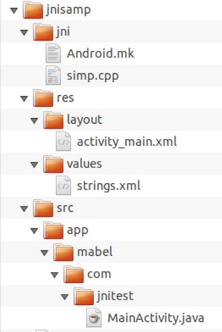 Aosp Creating A System Application Developers Area Development