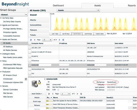 Qualysguard Integration For Secret Server Scan For System Vulnerabilities