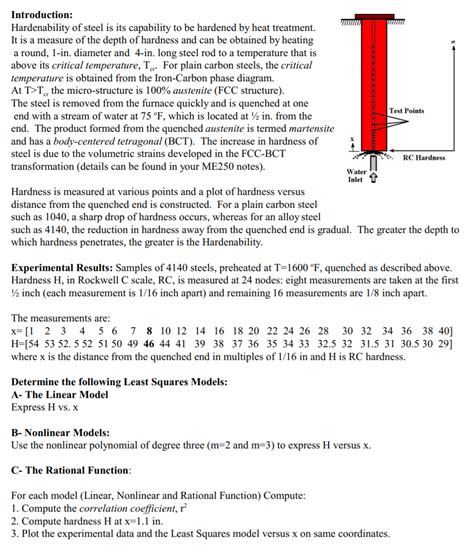 Solved Use Matlab To Perform And Do It Complete All Parts Chegg