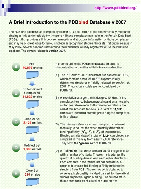 Pdbbind 2007 Intro Pdf Protein Data Bank Biostatistics