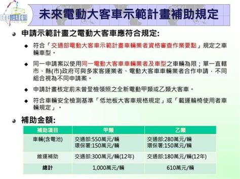 電動大客車補助4年85億 每輛最高補1000萬 生活 中時