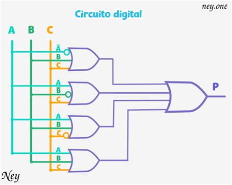 Ejemplos De Diagramas De Circuitos Logicos