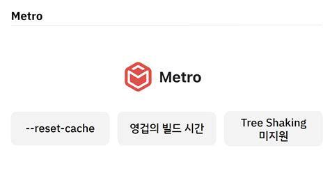 React Native Metro를 넘어서 1 요즘it