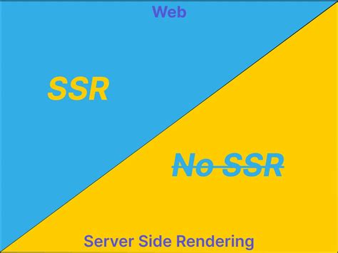 Ravinder Payal On Linkedin Ssr React Nextjs Architecture