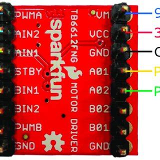 Arduino Format ESP32 MCU Board Download Scientific Diagram