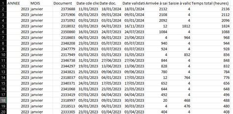 Processing On Loading An Excel Table In Qlik Sense Qlik Community