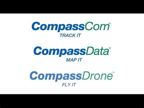 Ground Control Points With Compassdata Wilfred Waters Gisp