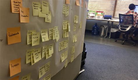 How Teams Can Find Focus Even When Theyre Overwhelmed Find Your NUDs